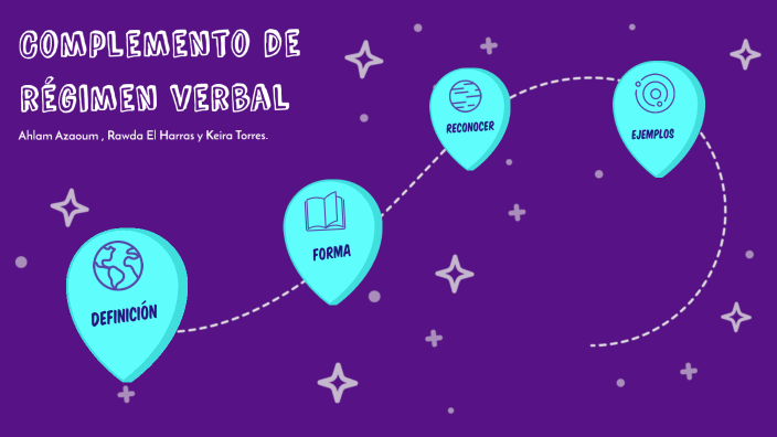 Complemento de régimen verbal by Ahlam Azaoum on Prezi