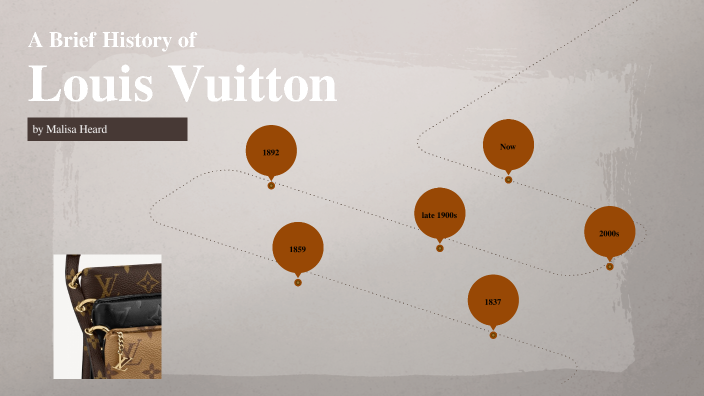 A Brief History of Louis Vuitton by Malisa Heard on Prezi