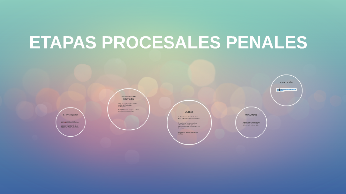 ETAPAS PROCESALES by mayra ruiz on Prezi