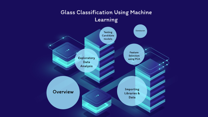 Glass Classification using Machine Learning by Indrajeet Singh on Prezi