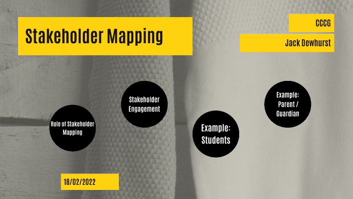 Stakeholder Mapping by Jack Dewhurst on Prezi