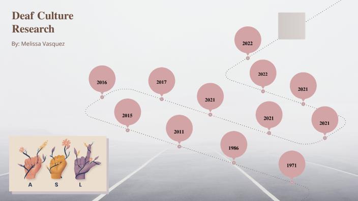 deaf culture presentation by Melissa V on Prezi