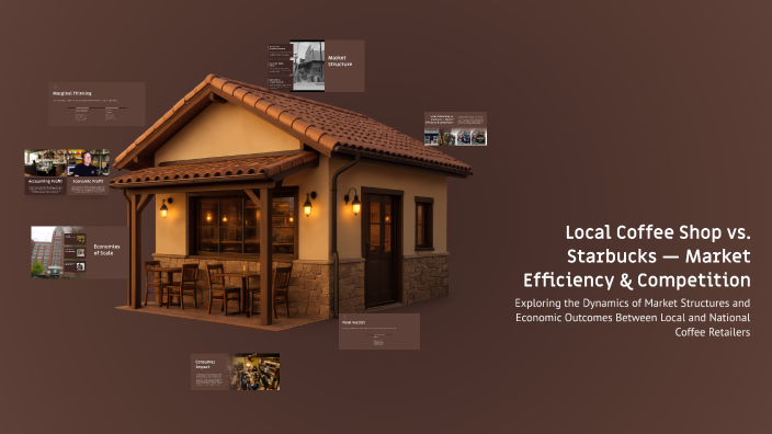 Local Coffee Shop vs. Starbucks — Market Efficiency & Competition by ...