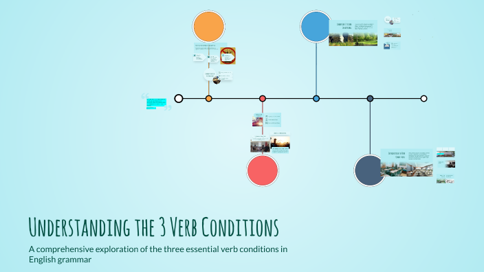 Understanding the 3 Verb Conditions by ronela redenica on Prezi