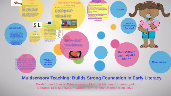 Multisensory Teaching: Builds Strong Foundation in Early Literacy by ...