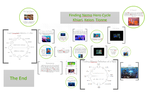 Finding Nemo Hero Cycle by Tionne Price on Prezi