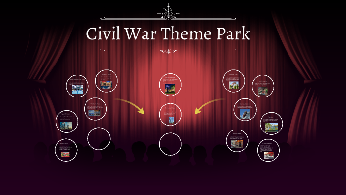 9-Civil War Theme Park by Tyler Alm on Prezi