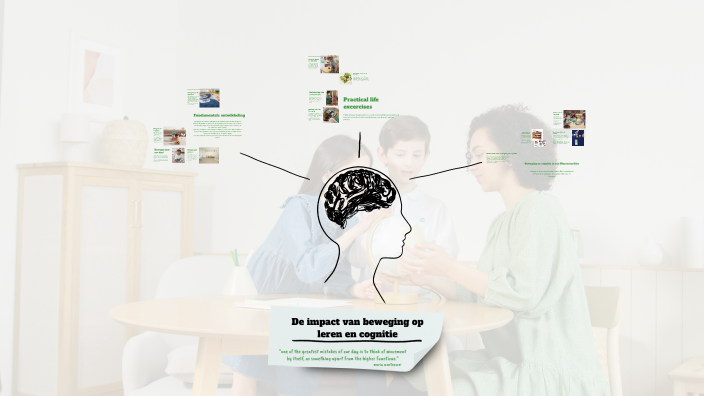 De impact van beweging op leren en cognitie by Tess Boon on Prezi