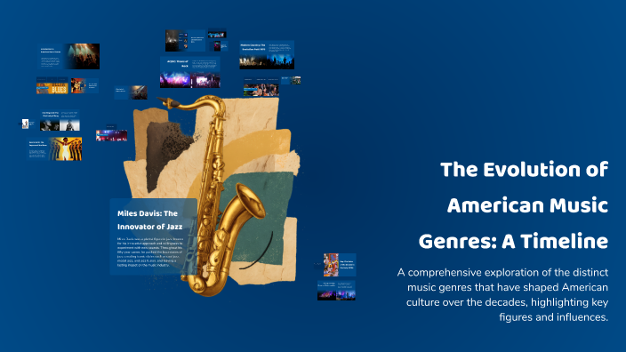 The Evolution of American Music Genres: A Timeline by Klaire DeVos on Prezi