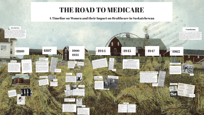 TIMELINE OF MEDICARE IN SASKATCHEWAN by Jocelyn Eckert on Prezi