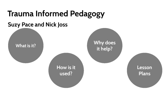 Trauma Informed Pedagogy by on Prezi