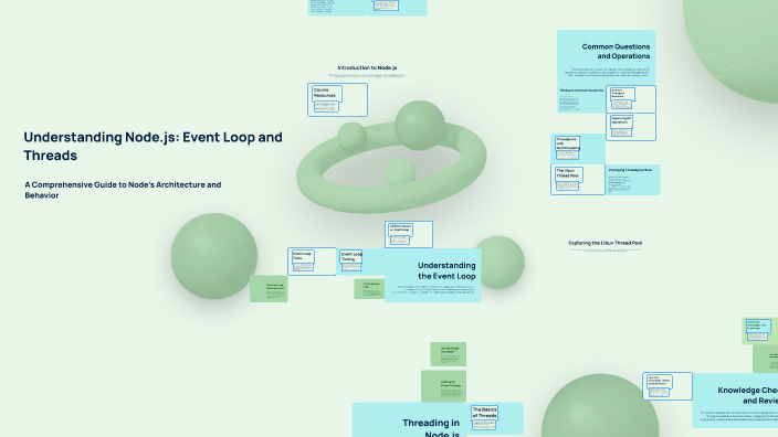 Understanding Node.js: Event Loop and Threads by Tirth Shah on Prezi