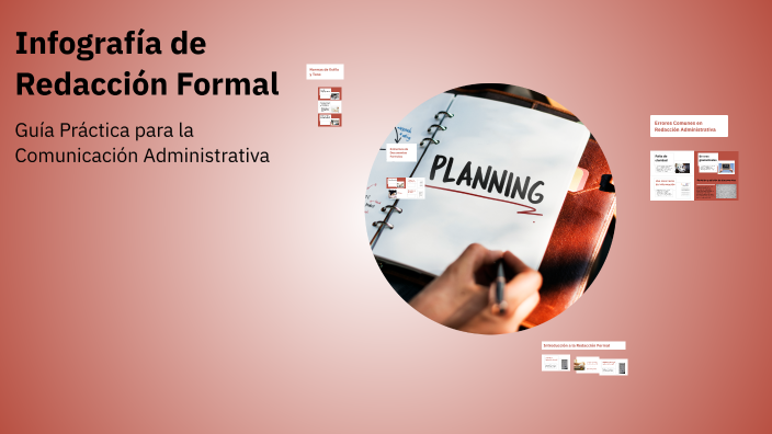 Infografía de Redacción Formal by Miguel salas on Prezi