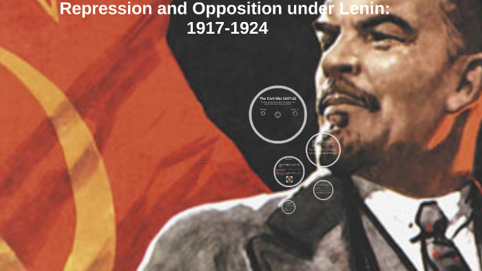 Repression and Opposition under Lenin 1917-1924 by Aisha Matraxia on Prezi