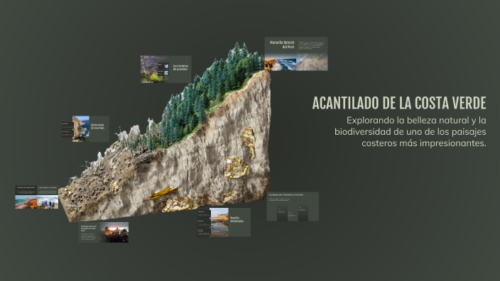 ACANTILADO DE LA COSTA VERDE by David León cotera on Prezi