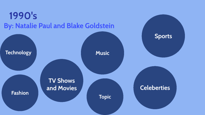 Decades Project- Natalie Paul and Blake Goldstein by Natalie Paul on Prezi