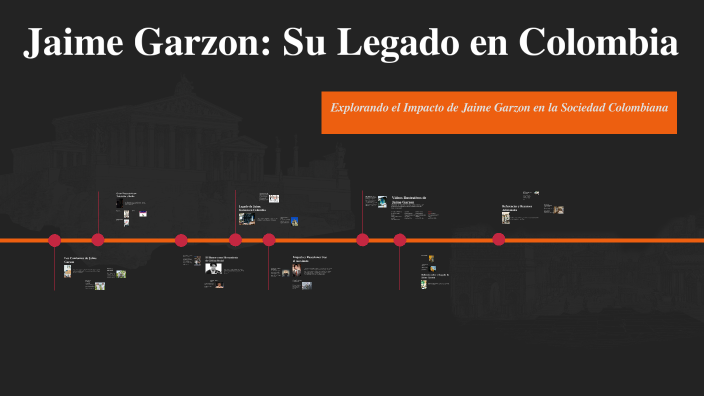 Jaime Garzon: Su Legado en Colombia by JUAN PABLO OLARTE ALVAREZ on Prezi