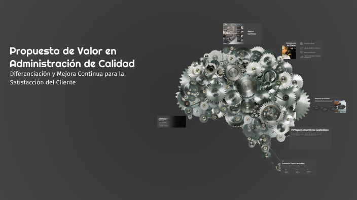 Propuesta de Valor en Administración de Calidad by Ed Bez on Prezi