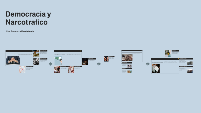 Democracia y Narcotr fico by benjamin cortez on Prezi
