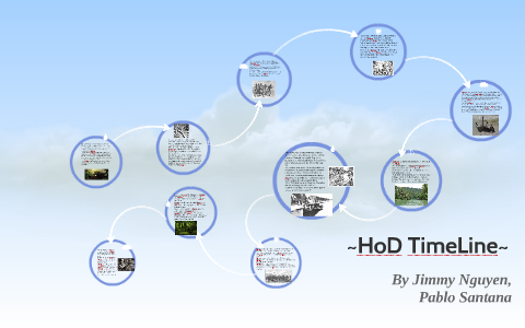HOD TIMELINE by Jimmy Nguyen on Prezi