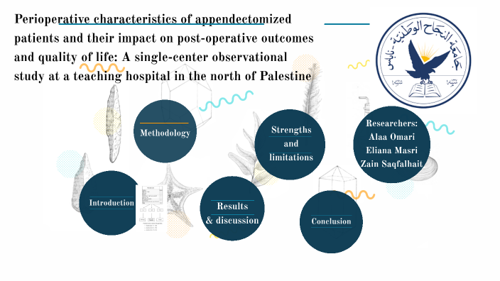 appendicitis grad. project by Eliana AlMasri on Prezi