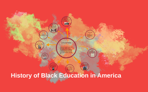 History of Black Education in America by Leah Anders on Prezi