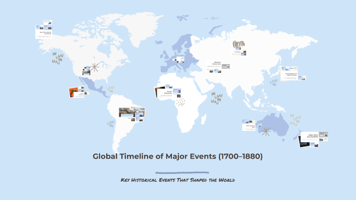 Global Timeline of Major Events (1700–1880) by isa aldeco on Prezi