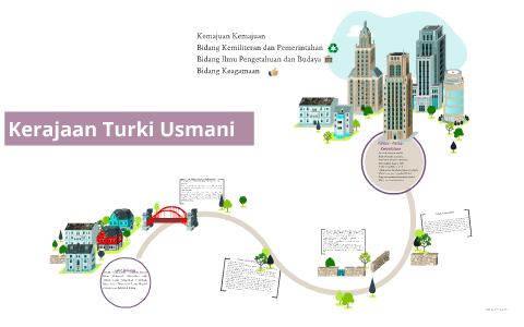 Kerajaan Turki Usmani by Sahlan Rosyid on Prezi