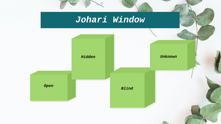 Johari Window by Akala Carr on Prezi