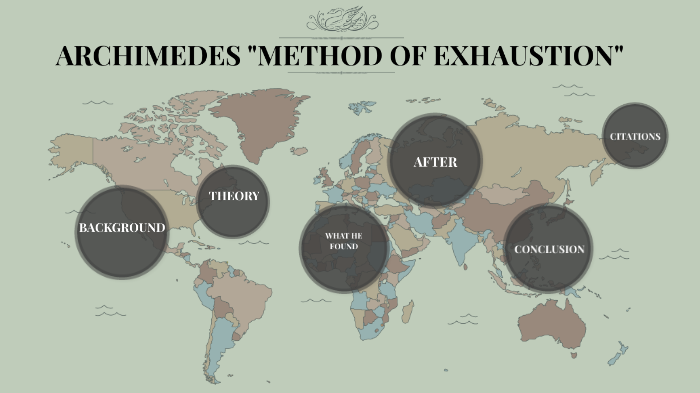 Archimedes "Method of Exhaustion" by Vineeth Murugan on Prezi