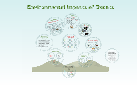 Environmental Impacts of Events by Hayley Paginton on Prezi