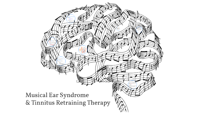 Musical Hallucinations by Matthew Hendrickson on Prezi