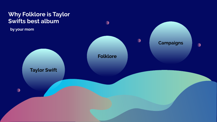 Folklore by T swizzle by Roisin Kiely on Prezi