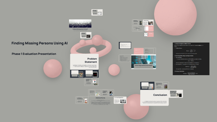 Finding Missing Persons Using AI by Chaithra V on Prezi