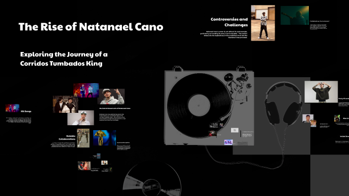 The Rise of Natanael Cano by Marianne Acon on Prezi