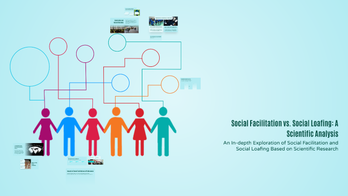 Social Facilitation vs. Social Loafing: A Scientific Analysis by ...