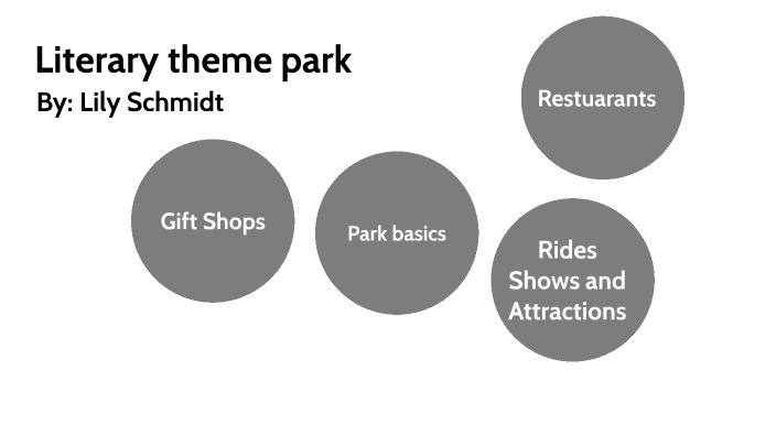 Literary theme park by Student Lily Schmidt on Prezi