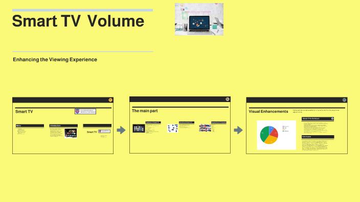 Smart TV Volume by Anel Ergali on Prezi