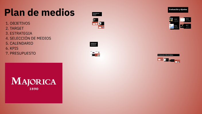 Plan de medios by ERIC ROIG MOYÁ on Prezi