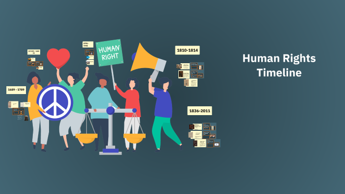 HUMAN RIGHTS TIMELINE by Gabriel Nuñez on Prezi