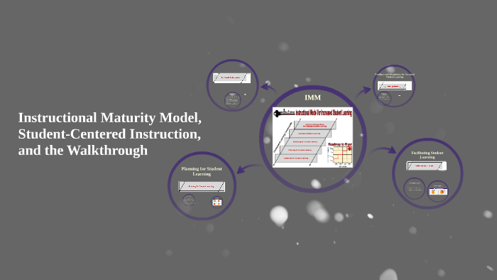 Instructional Maturity Model, by Angela Greenwell on Prezi