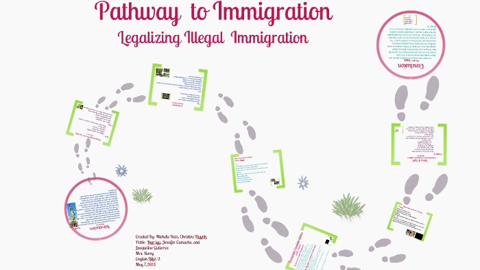 PATHWAY TO IMMIGRATION by Jennifer Camacho on Prezi