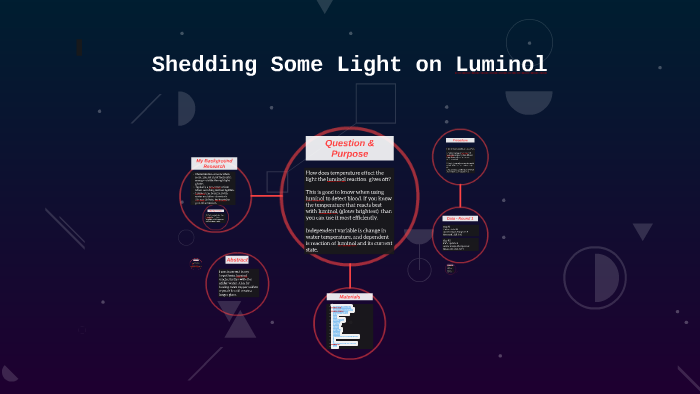 Shedding Some Light on Luminol by Grace Perkins on Prezi