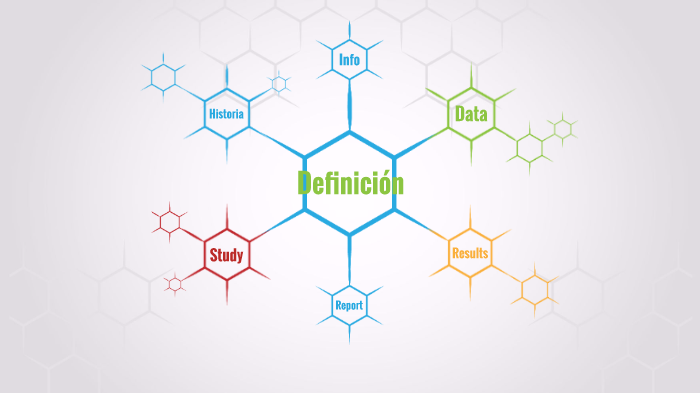 Ejemplo PNL by Cynthia Martínez on Prezi