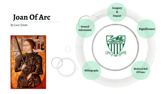Joan Of Arc- HISTORY ASSIGNMENT by a b on Prezi