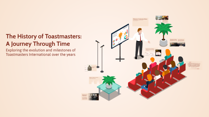 The History of Toastmasters: A Journey Through Time by gladys choo on Prezi
