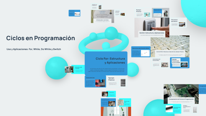 Ciclos en Programación by José Contreras on Prezi
