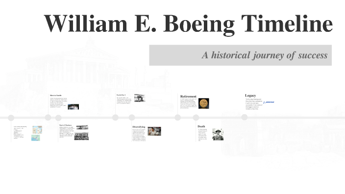 William E. Boeing Timeline by Shiny Note on Prezi
