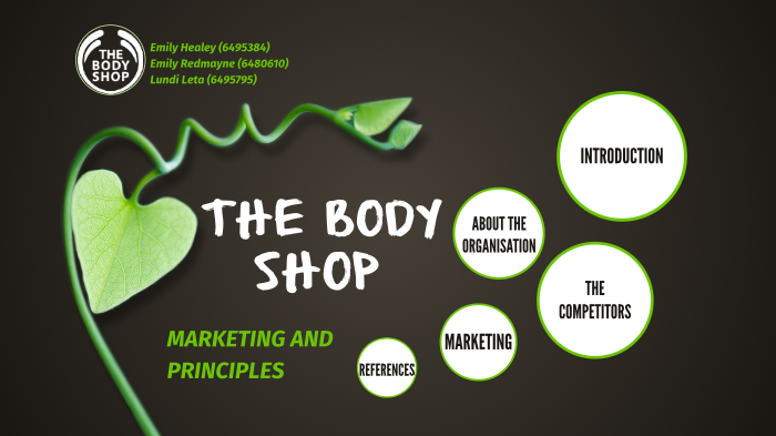 The Body Shop by on Prezi