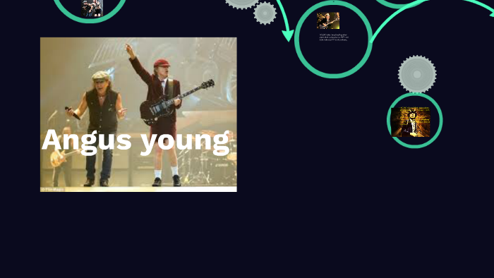 Angus young by xavier crugeira baches on Prezi